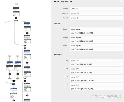 3dpose实现三维人体姿态识别【文末免费源码】 知乎 3dpose实现三维人体姿态识别【文末免费源码】 知乎