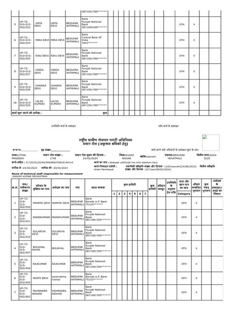 Print Muster Roll Pdf
