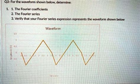 Q2 For The Waveform Shown Below Determine 1 The Fourier