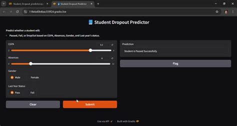 Saeed Ahmad On Linkedin Datascience Machinelearning Gradio