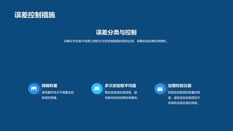 蓝色商务现代化学实验教学ppt模板 Islide