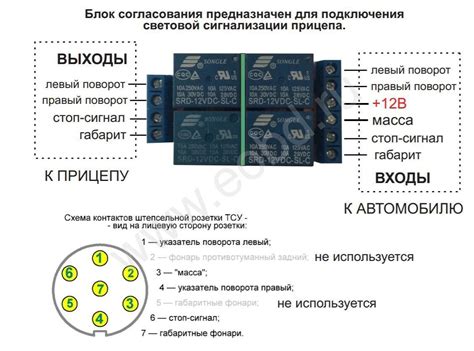 Блок согласования для подключения фаркопа Farkop-1