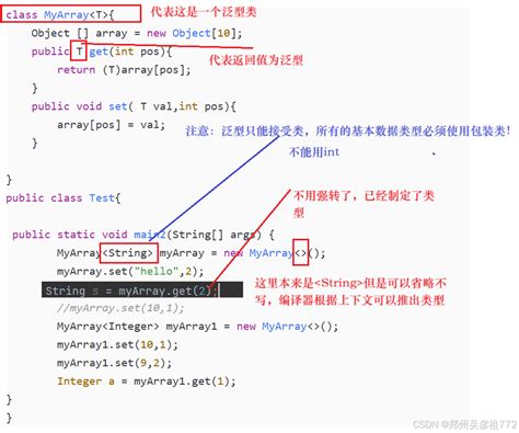 【java数据结构】—泛型编程,让我们一起领略泛型的魅力泛型编程规范 Csdn博客 【java数据结构】—泛型编程,让我们一起领略泛型的魅力泛型编程规范 Csdn博客