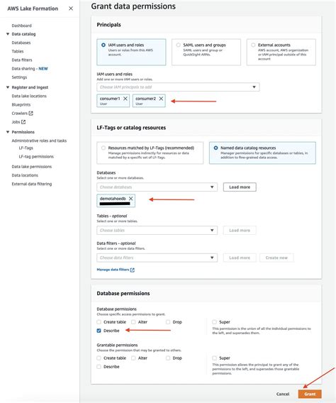 Centrally Manage Access And Permissions For Amazon Redshift Data Sharing With Aws Lake Formation
