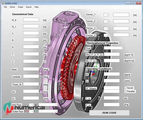 Sviluppo Software Numerical