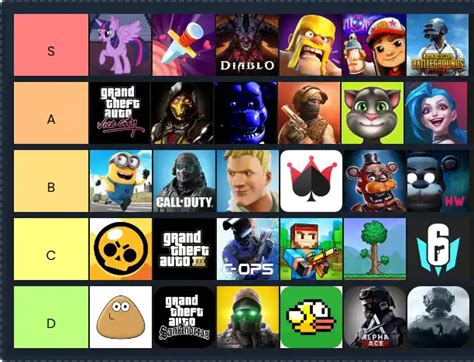 Squid Game Characters Tier List The Best Squid Characters Game 2025 Tier List Maker