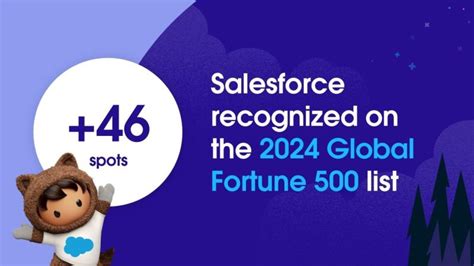 Forcetalks On Linkedin Salesforce Trailblazercommunity Fortune500 B2b