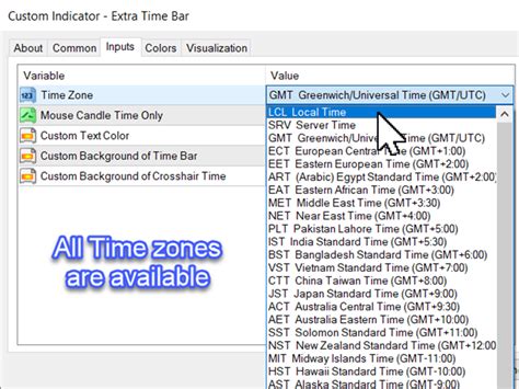 Extra Time Scale Bar Buy Trading Utility For Metatrader 5