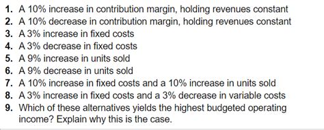 Solved Variable Costs Change Based On The Number Of Subs Chegg Com