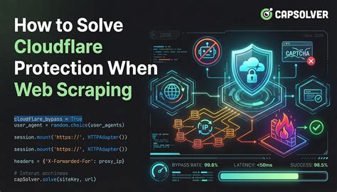 Why Do Websites Think Im A Bot And How To Solve Them