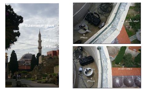 Geosciences Special Issue Numerical Modeling In Geotechnical Engineering