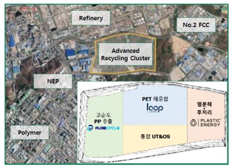 Sk지오센트릭 아시아 최대 규모 폐플라스틱 열분해 공장 건설