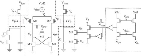 Schematic Of The Stochastic Synapse With Std Download Scientific Diagram