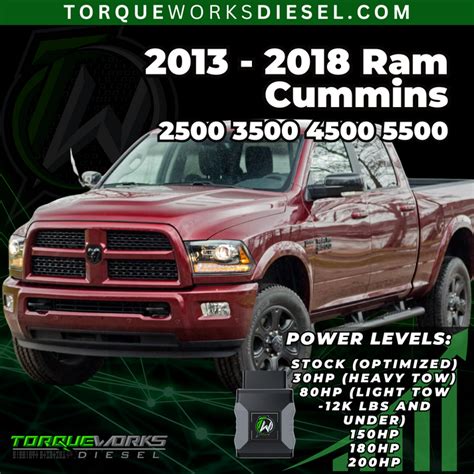 2013 2018 Ram Cummins 2500 3500 4500 5500 Hp Tuners Torque Works