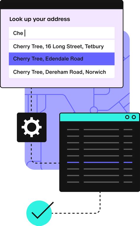 Address Data Validation Partners Loqate A Gbg Solution Anz