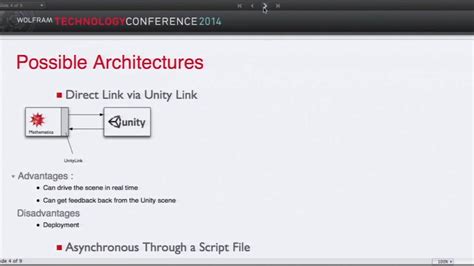 Integrating Mathematica And The Unity Game Engine Not Just For Games