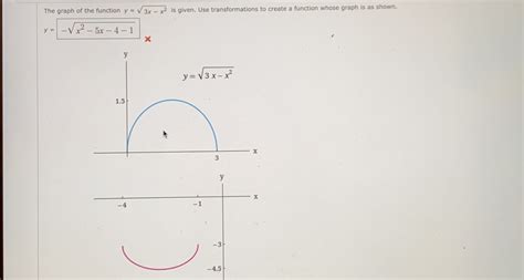 solved the graph of the function y sqrt 3x x 2 is given use