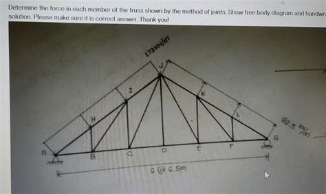 [solved] Determine The Force In Each Member Of The Truss Shown By Solutioninn
