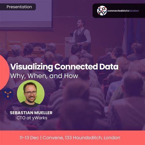 Connected Data On Linkedin Datavisualization Connecteddata Cdl24 Presentation