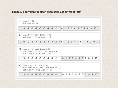 Control Structures In Python Programming Ppt