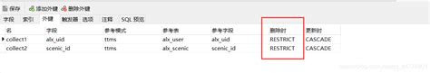 关于mysql删除某一条记录外键约束删除失败解决方案mysql 删除外键报错 Csdn博客