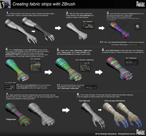 3d drawing techniques drawing skills drawing tips gesture drawing