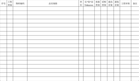 标准物料编码明细表word文档在线阅读与下载无忧文档