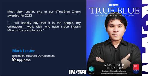 Paul Teideman On Linkedin Country Spotlight