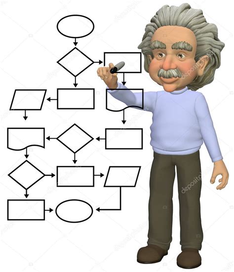 Programing Genius Draws Smart Flowchart Program Stock Photo Image By