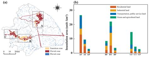 Hess Combining Statistical And Hydrodynamic Models To Assess Compound