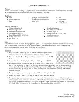 Small Scale PH Indicator Lab By Cation Learning TpT