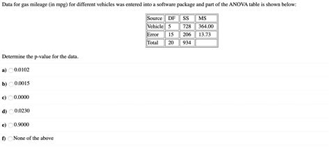 Solved Data For Gas Mileage In Mpg For Different Vehicles Chegg Com