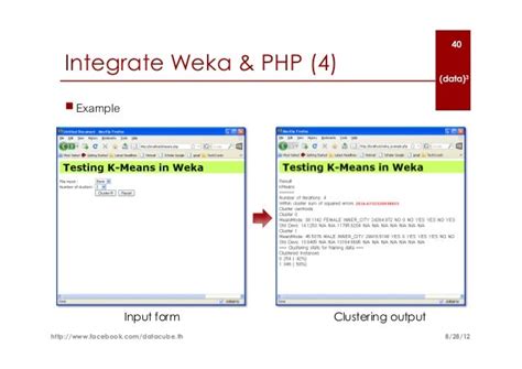 Introduction To Weka Application Approach