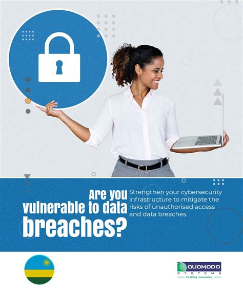 Quomodo Systems Rwanda On Linkedin Umutekanowacyber Databreach Threatdetection Accesscontrol…