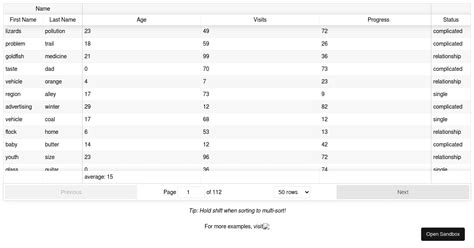 React Table Hoc Fixed Columns V2 Examples Codesandbox