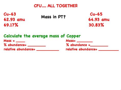 CHEMISTRY ISOTOPES LECTURE NOTES