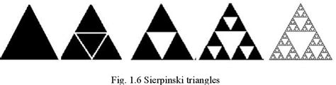 Figure 5 1 From Design Of An Improved X Shaped Fractal Antenna With Defected Ground Structure