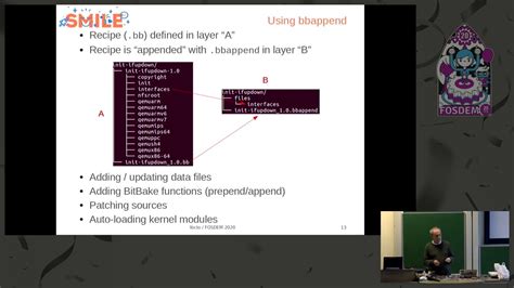 How Yocto Extra Tools Help Industrial Project Yocto Is Not Only