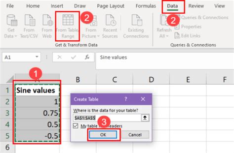 5 Ways To Calculate Inverse Sine In Microsoft Excel How To Excel