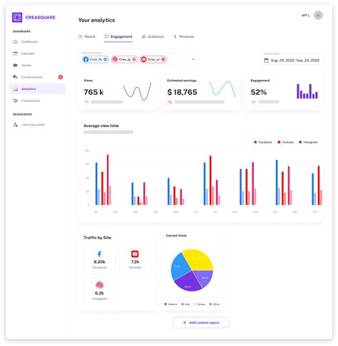 Creasquare Analytics Soon