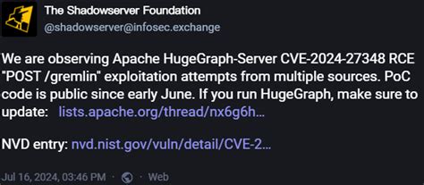 Apache圖像資料庫HugeGraph重大層級漏洞出現攻擊行動 iThome