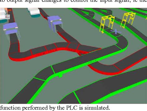 Figure 1 From Enabling Industrial Scale Simulation Emulation Models Semantic Scholar