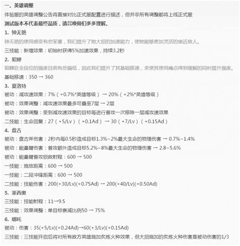 王者荣耀体验服更新：貂蝉基础移速提升 盘古削弱 直播吧