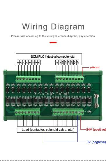 Channels PLC Amplifier Board NPN PNP Input PNP Output Controller PLC And PLC Amplifier Board