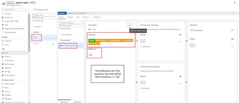 Terraform Terrform Module For Azure Apim Definitions Stack Overflow