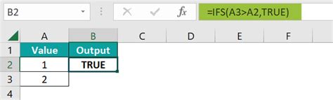 IFS Excel Function Formula Example How To Use