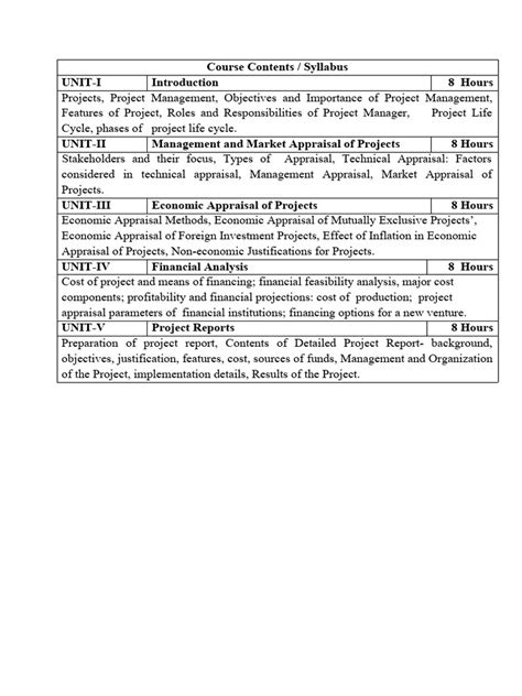 Syllabus Project Management Pdf