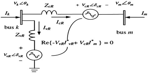 Upfc Equivalent Circuit Download Scientific Diagram
