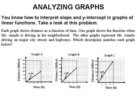 analyzing graphs essential question how can you describe