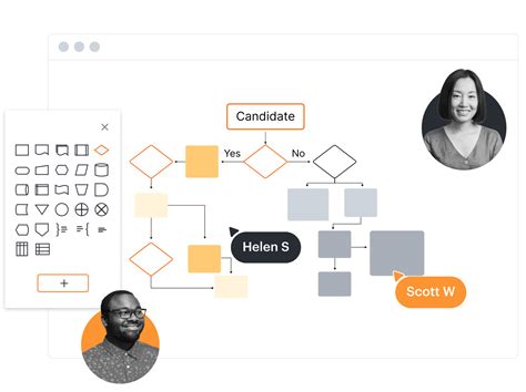 Vs Lucidchart Top 22 Differences Of Vs Lucidchart⚡️